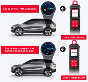 Herramienta de diagnóstico multimarca iTPMS profesional | Launch